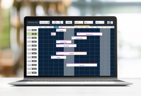 PMS per Hotel: significato e come funziona